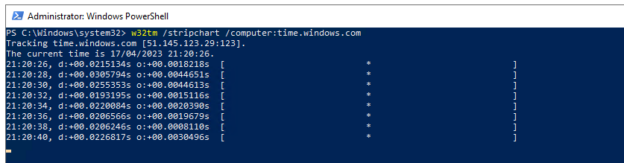 Windows Server 2022 How To Sync Time From External Time Source